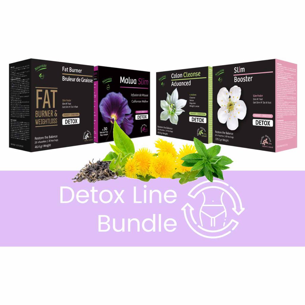 Organic Detox Tea Bundle - Detox Your Body Naturally | Buy Now